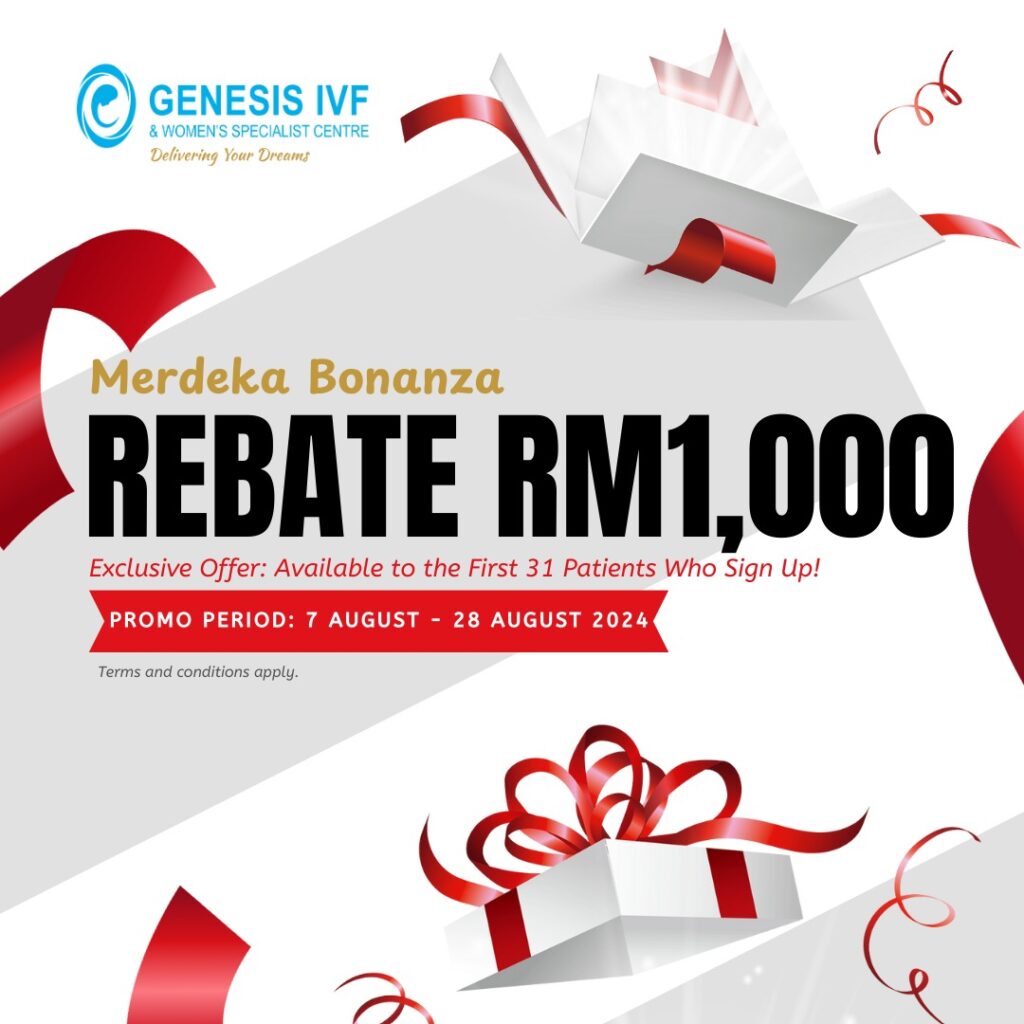 [ENDED] Merdeka Day Special! Get an Instant RM1000 Rebate! - Genesis ...