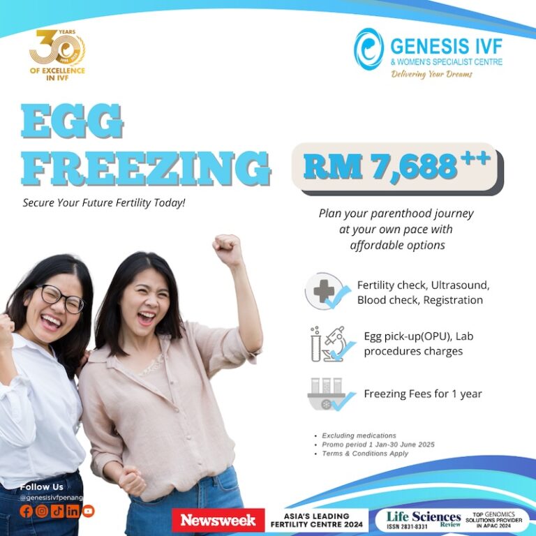 [ENDED] 2025 IVF Promotion and Egg Freezing Promotion - Genesis IVF ...